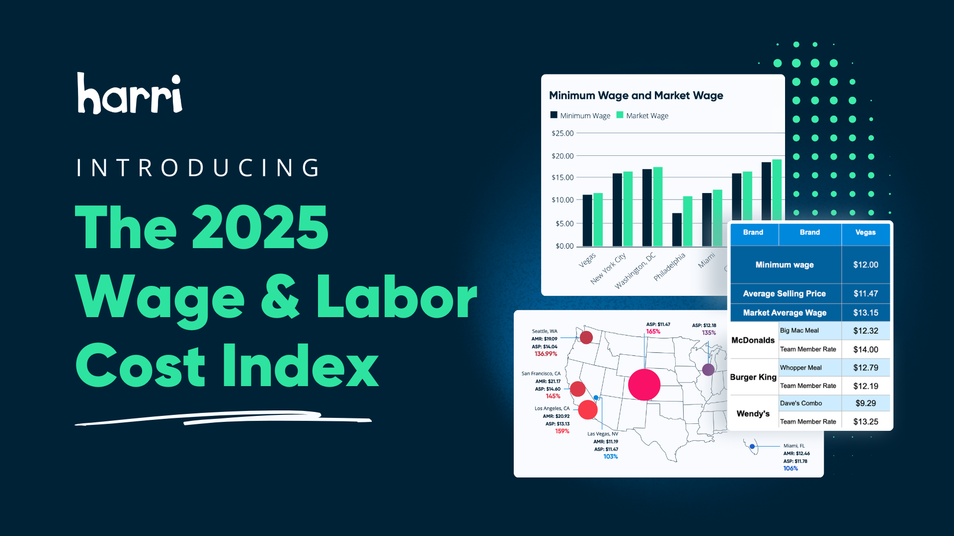 Harri's 2025 Wage And Labor Cost Index